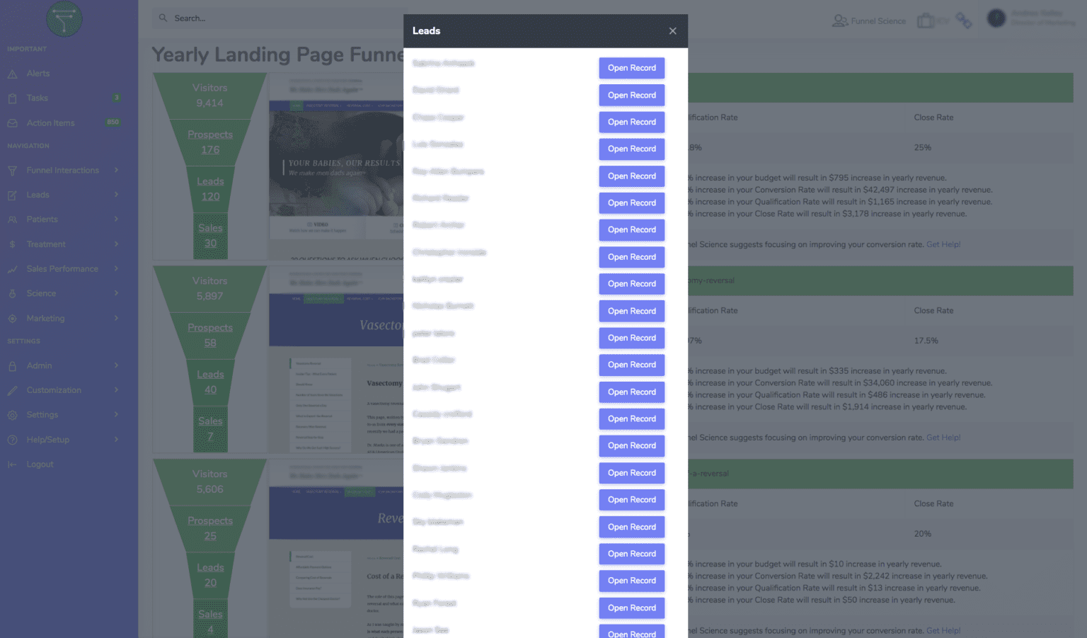 Marketing Science - Funnel Science