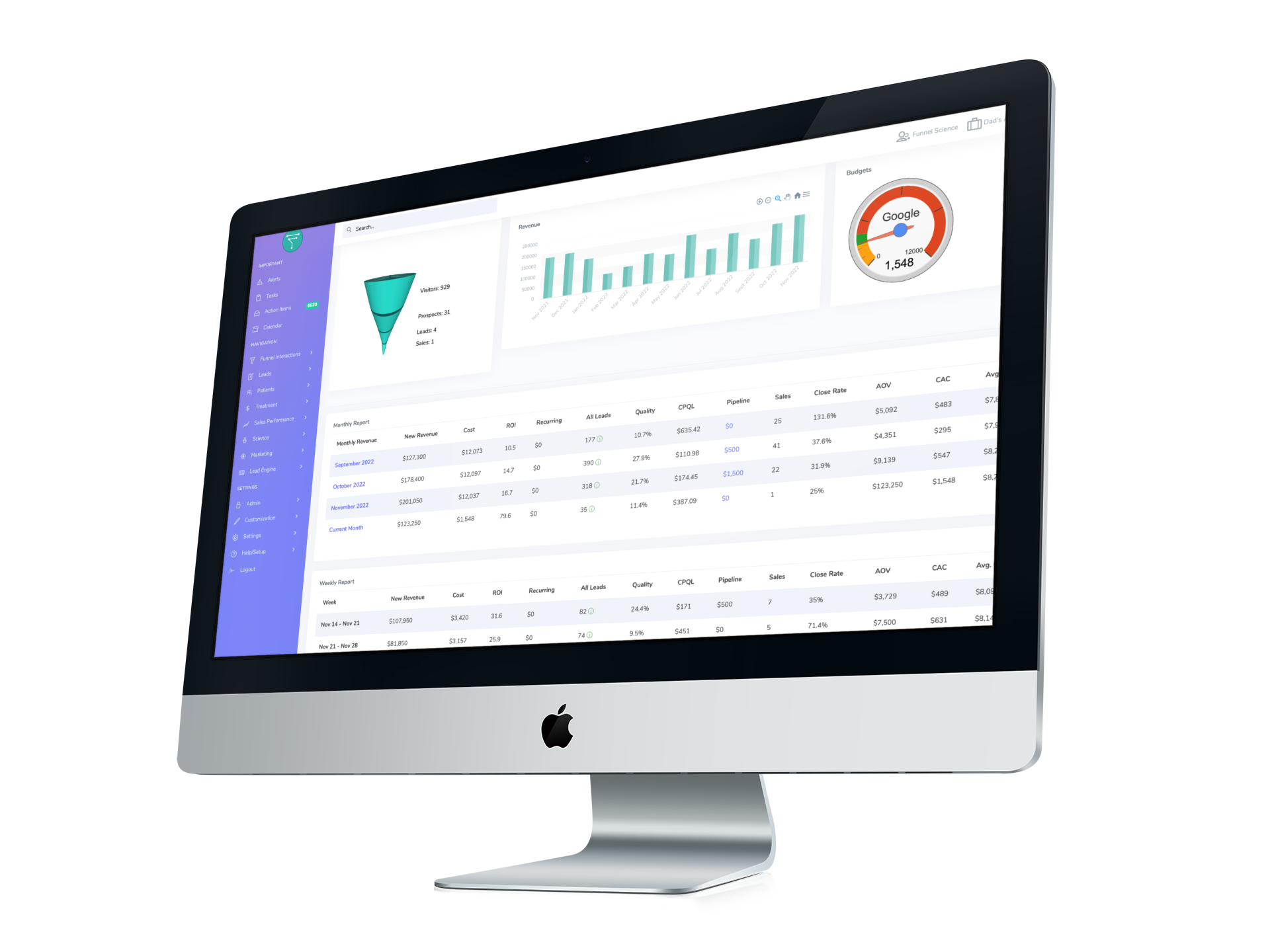 Predictive Sales Analytics - Funnel Science