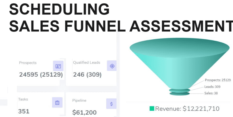 Schedule Sales Funnel Assessment - Funnel Science